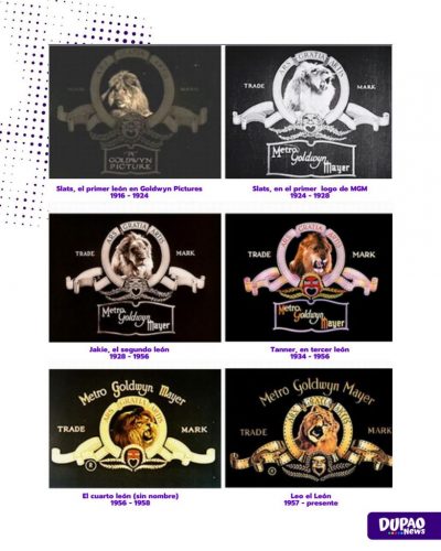 Historia del logo de Metro-Goldwyn-Mayer (MGM) – dupao.culturizando.com